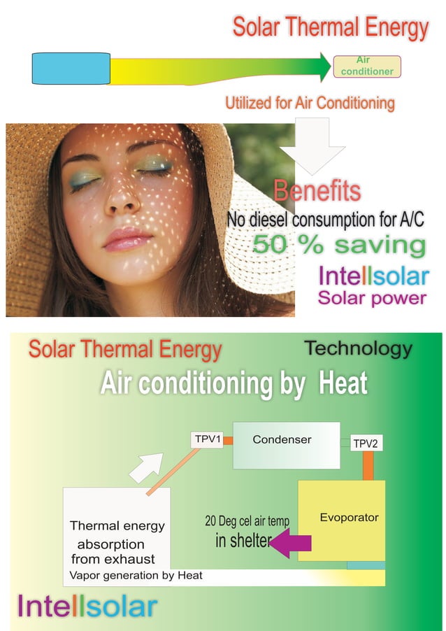 Green telecom solar | PDF