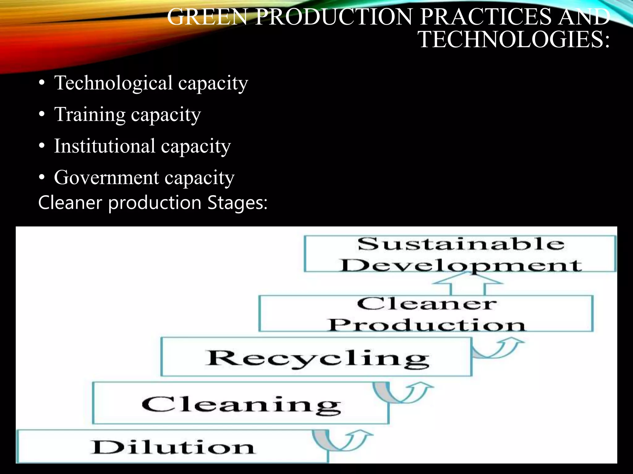 Green textile production | PPTX