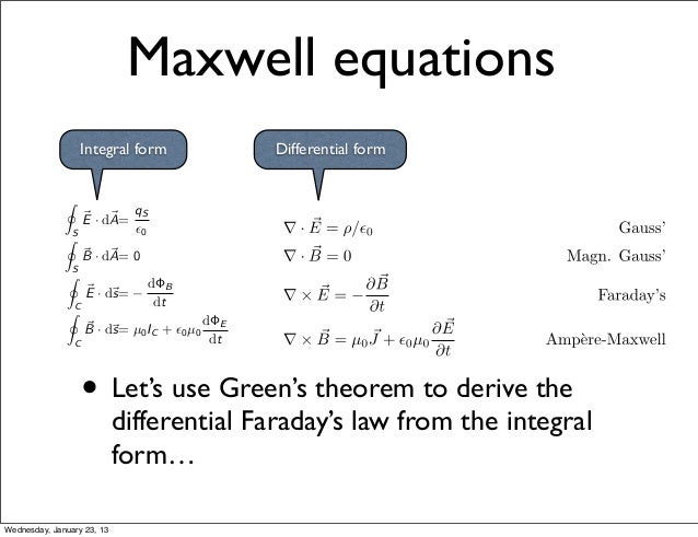 Green's theorem in classical mechanics and electrodynamics