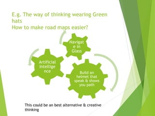 Green thinking hat | PPTX