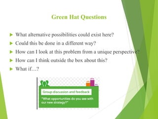 Green thinking hat | PPTX