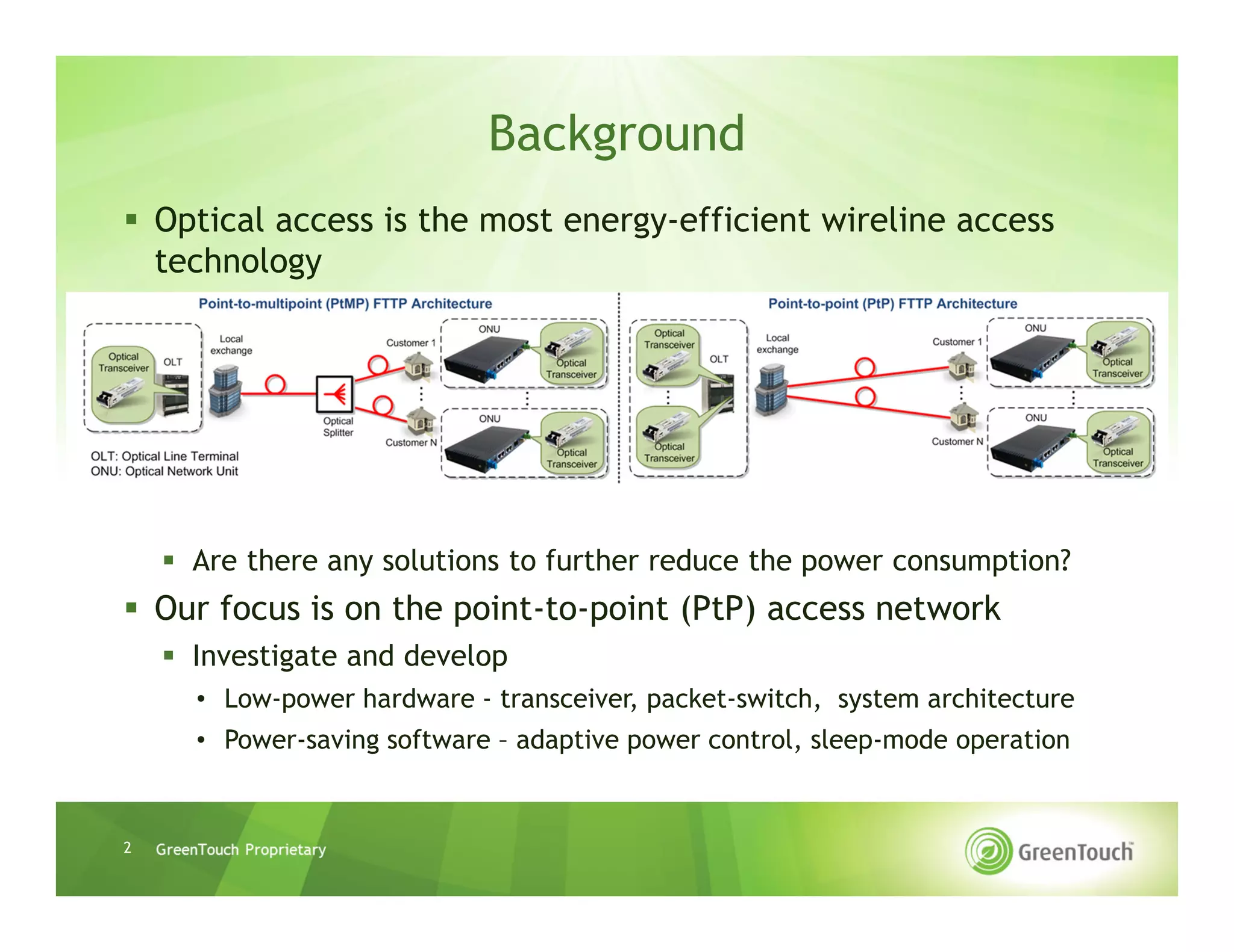 Redesigned Point-to-Point Optical Transceiver for an Energy-Efficient ...