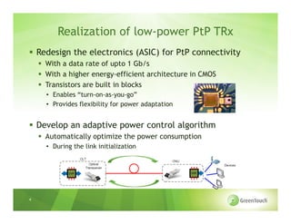 Redesigned Point-to-Point Optical Transceiver for an Energy-Efficient ...