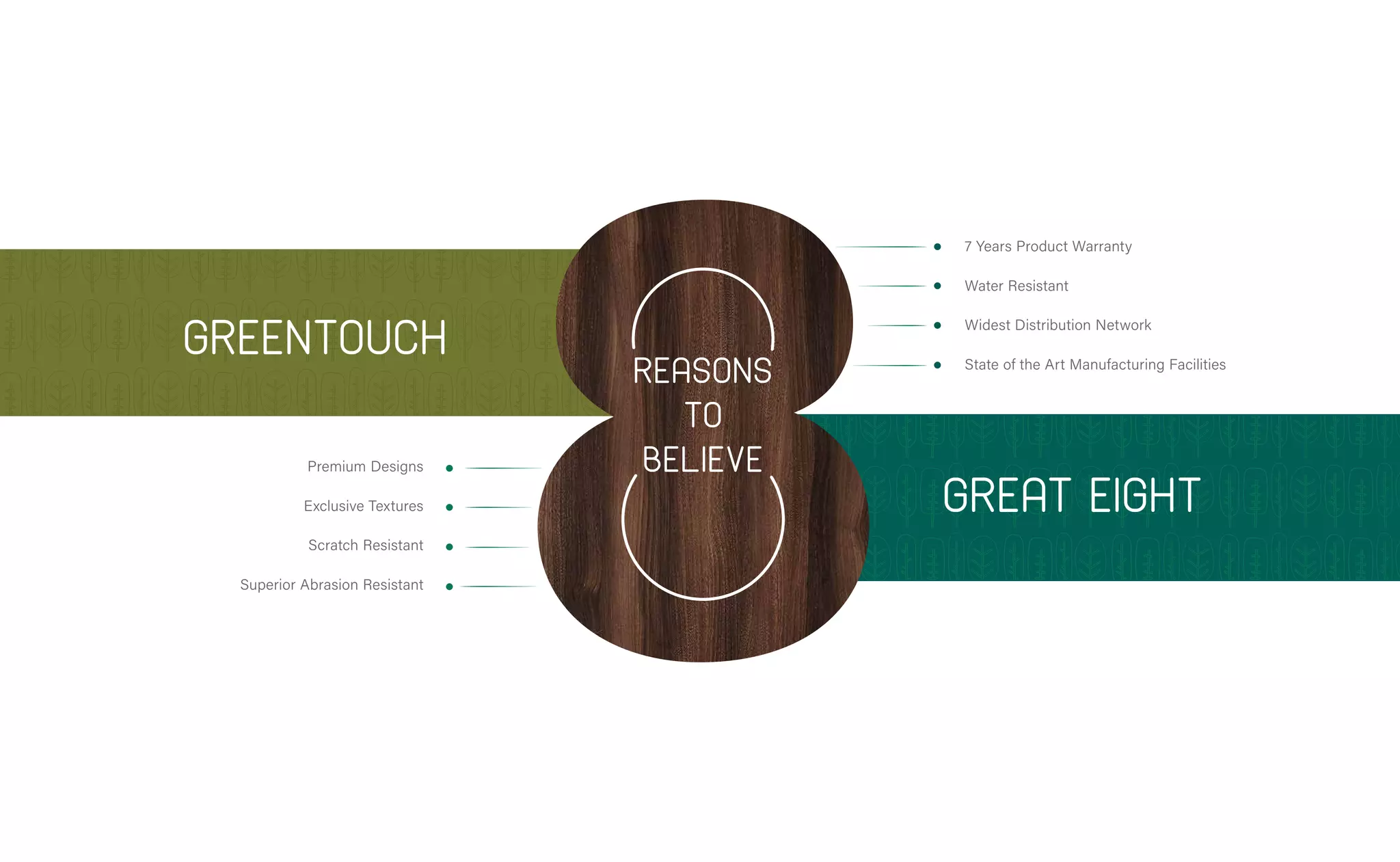 GreenTouch E catalogue by Greenlam.pdf