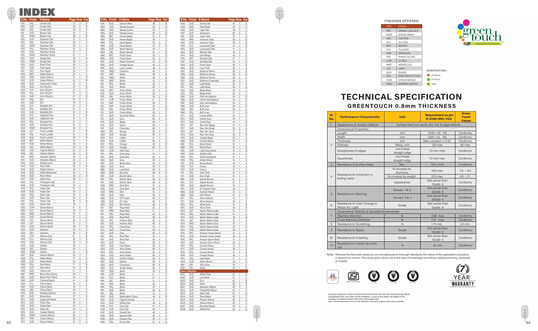 GreenTouch E catalogue by Greenlam.pdf