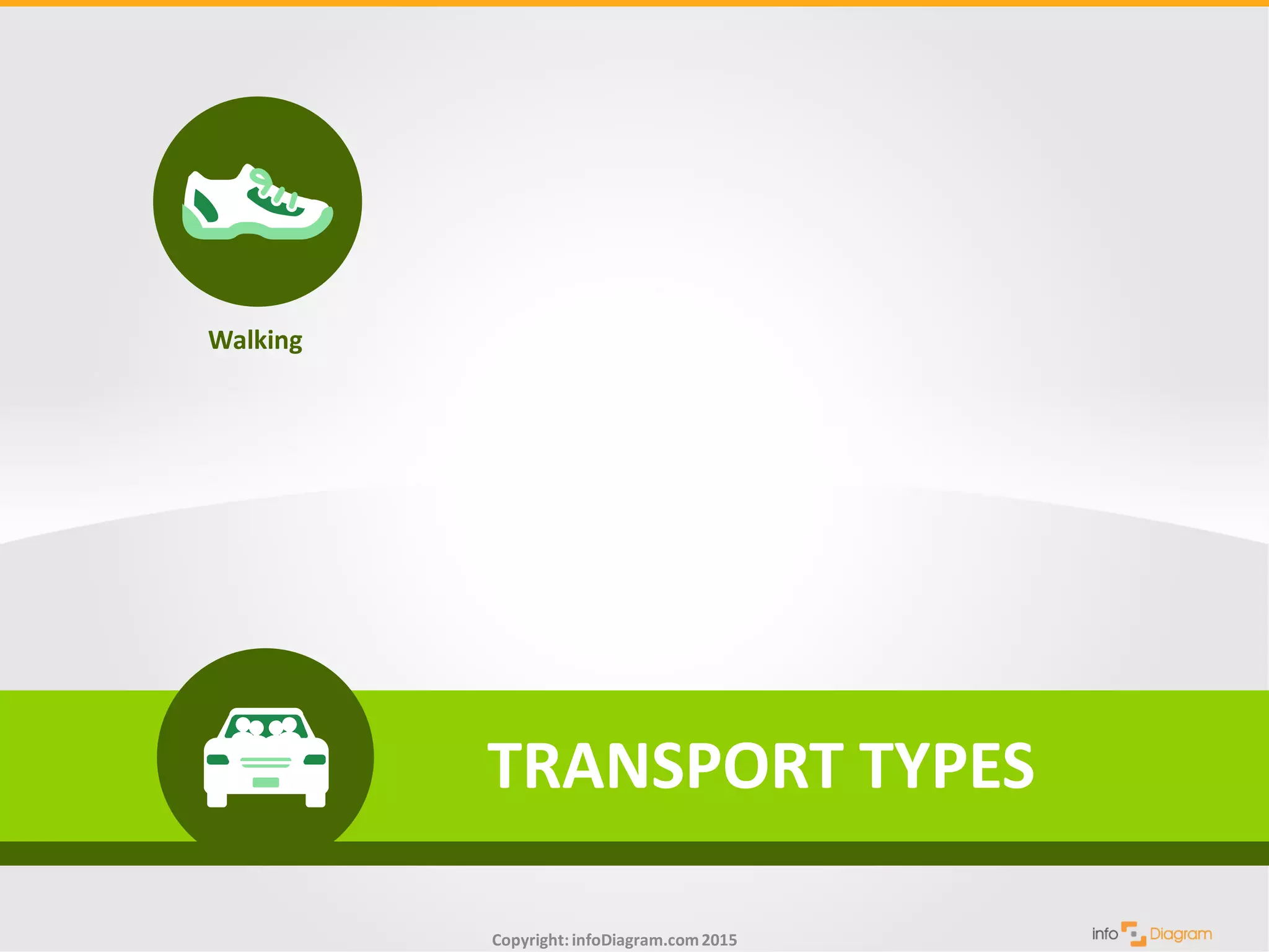 Sustainable Transport and Green Fuel Types | PDF