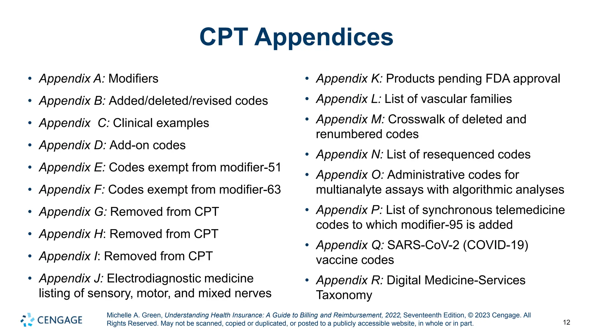 Understanding Health Insurance (CPT coding) chapter 7 | PPTX