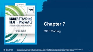 Understanding Health Insurance (CPT coding) chapter 7 | PPTX