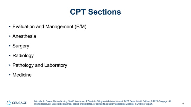 Understanding Health Insurance (CPT coding) chapter 7 | PPTX
