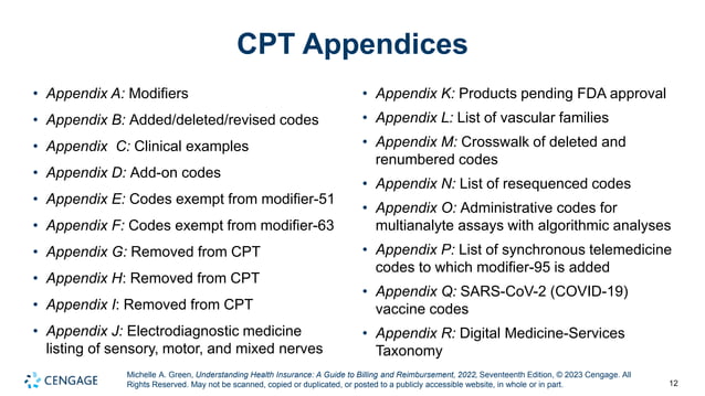 Understanding Health Insurance (CPT coding) chapter 7 | PPTX