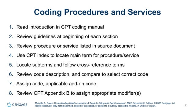 Understanding Health Insurance (CPT coding) chapter 7 | PPTX