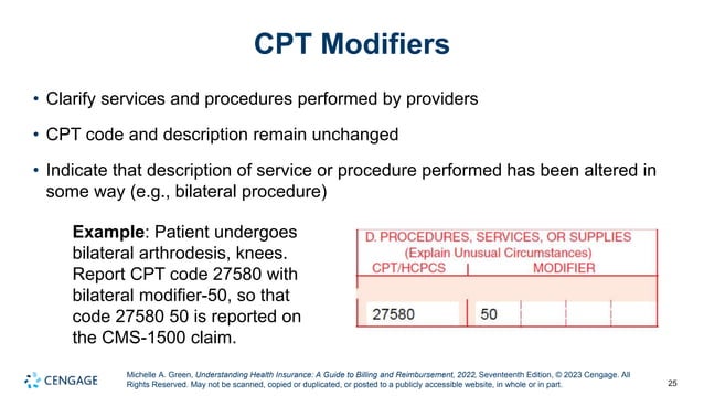 Understanding Health Insurance (CPT coding) chapter 7 | PPTX