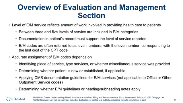 Understanding Health Insurance (CPT coding) chapter 7 | PPTX