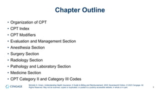 Understanding Health Insurance (CPT coding) chapter 7 | PPTX