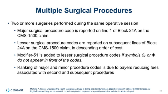 Understanding Health Insurance (CPT coding) chapter 7 | PPTX