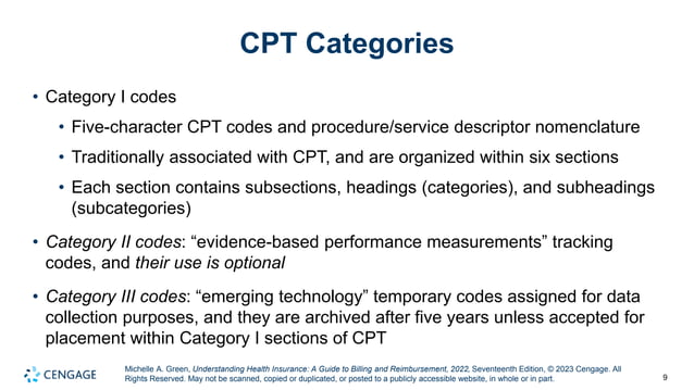 Understanding Health Insurance (CPT coding) chapter 7 | PPTX