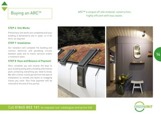 Green Unit Brochure | PPT