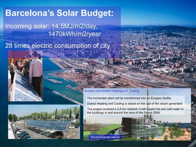 Green Urbanism Timothy Beatley Lisbon Sept 2010 | PDF