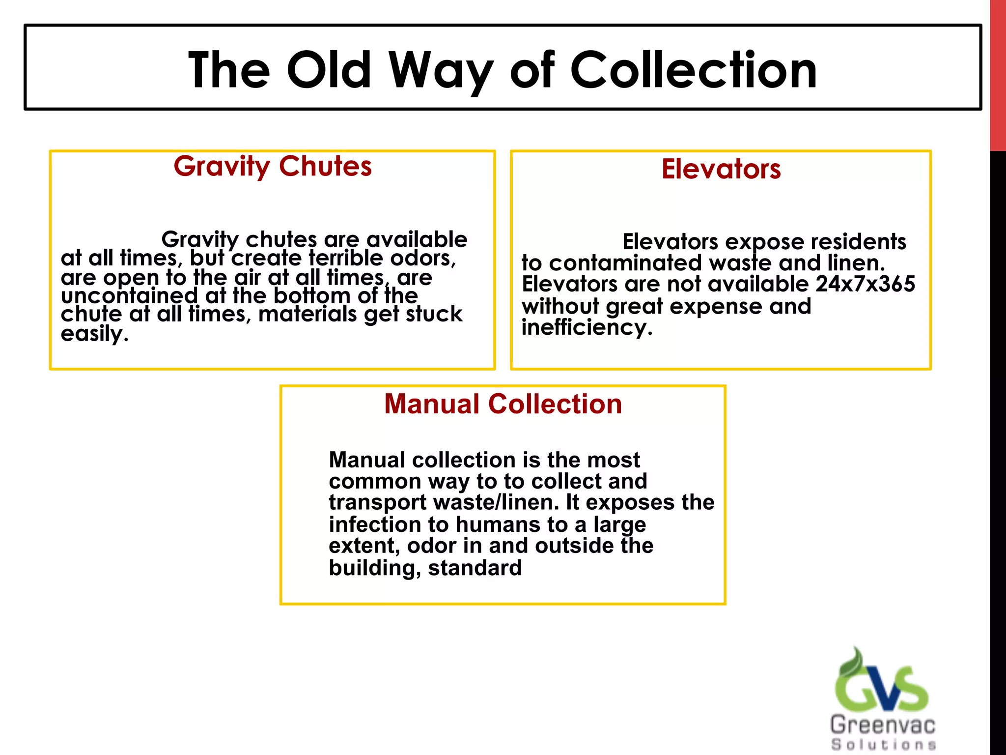 Pneumatic Waste and Laundry Collection System for Green Buildings | PDF