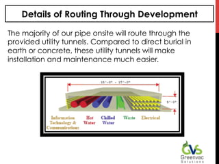 Pneumatic Waste and Laundry Collection System for Green Buildings | PDF