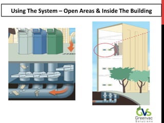 Pneumatic Waste and Laundry Collection System for Green Buildings | PDF