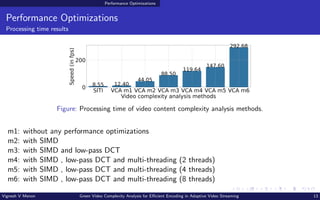 Green_VCA_presentation.pdf