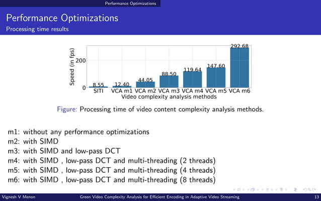 Green_VCA_presentation.pdf