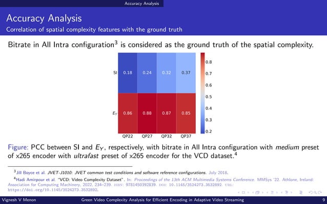 Green_VCA_presentation.pdf