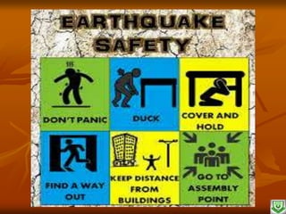 Earthquake Drill Poster