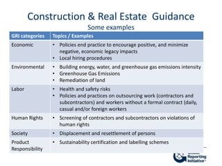 GRI Presentation to GVis2012 | PPT