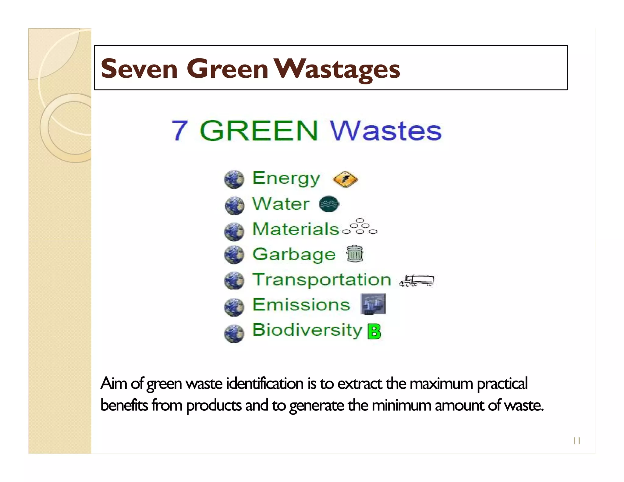 Green Value Stream Mapping | PDF