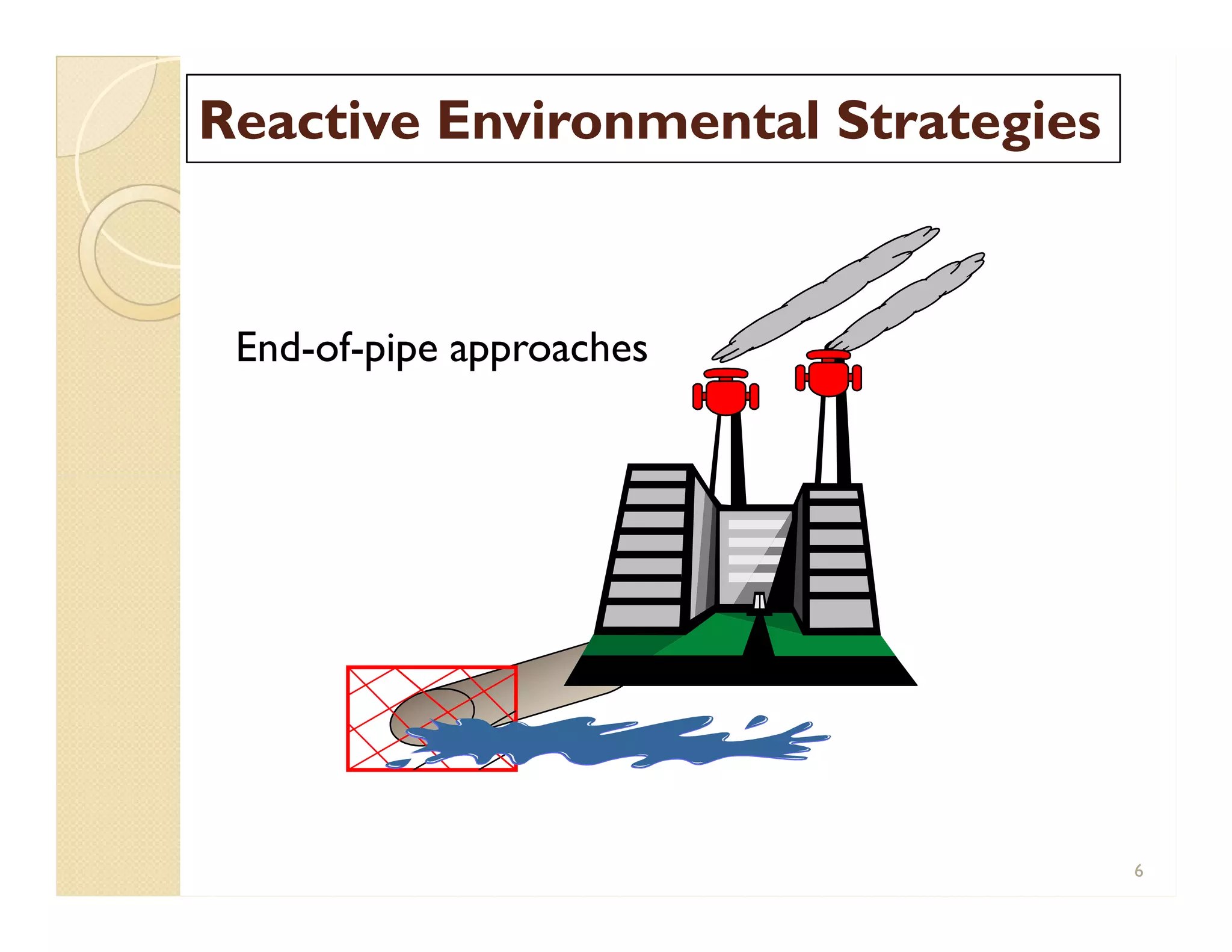 Green Value Stream Mapping | PDF