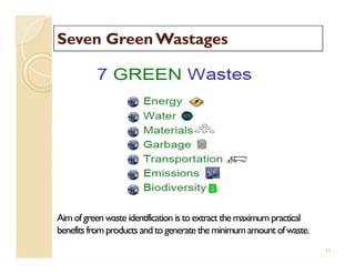 Green Value Stream Mapping | PDF
