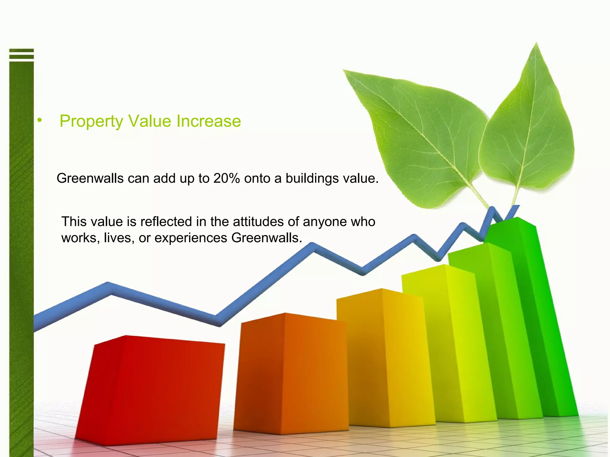 Green Wall Designs and Examples. Interior and Exterior Landscaping ...