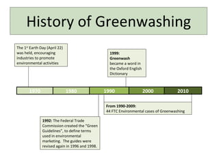 Greenwash for slideshare | PPT