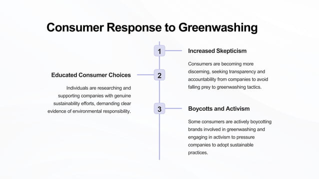 Greenwashing-by-Shell .pptx