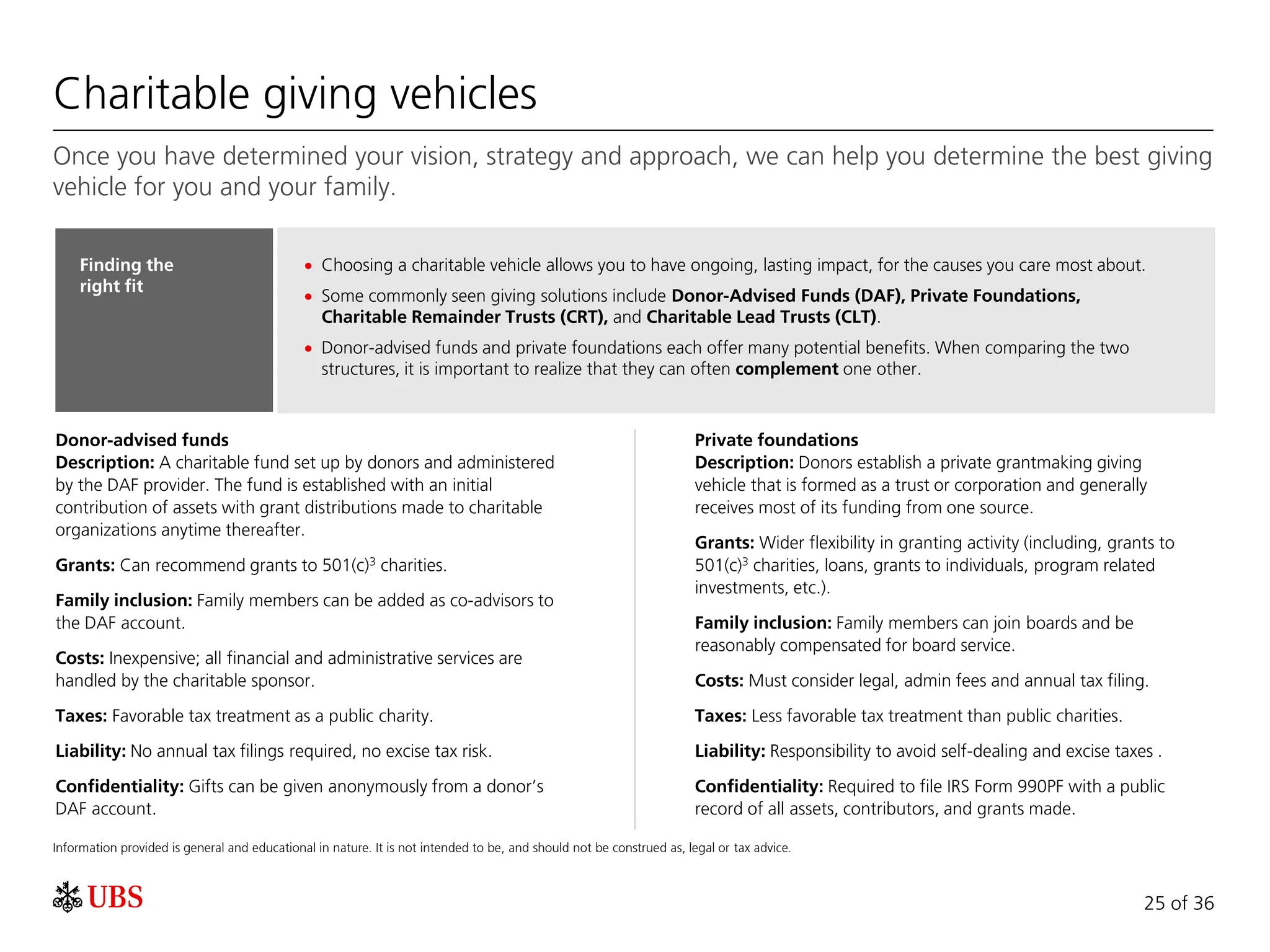Green Wealth Management - UBS A world of access and opportunuty | PPT