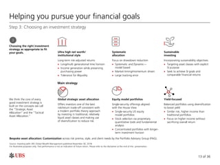 Green Wealth Management - UBS A world of access and opportunuty | PDF