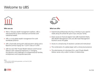 Green Wealth Management - UBS A world of access and opportunuty | PDF