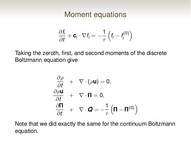 The lattice Boltzmann equation: background and boundary conditions