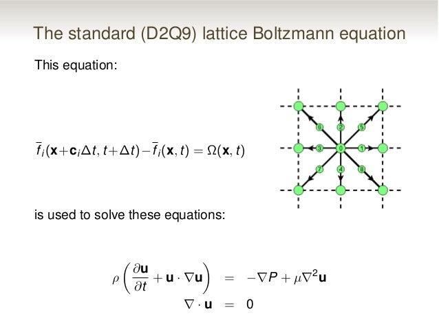 The lattice Boltzmann equation: background and boundary conditions