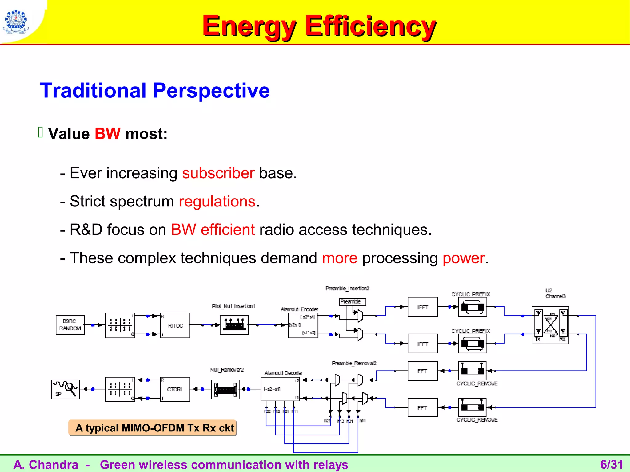Green wireless communication with relays | PPT