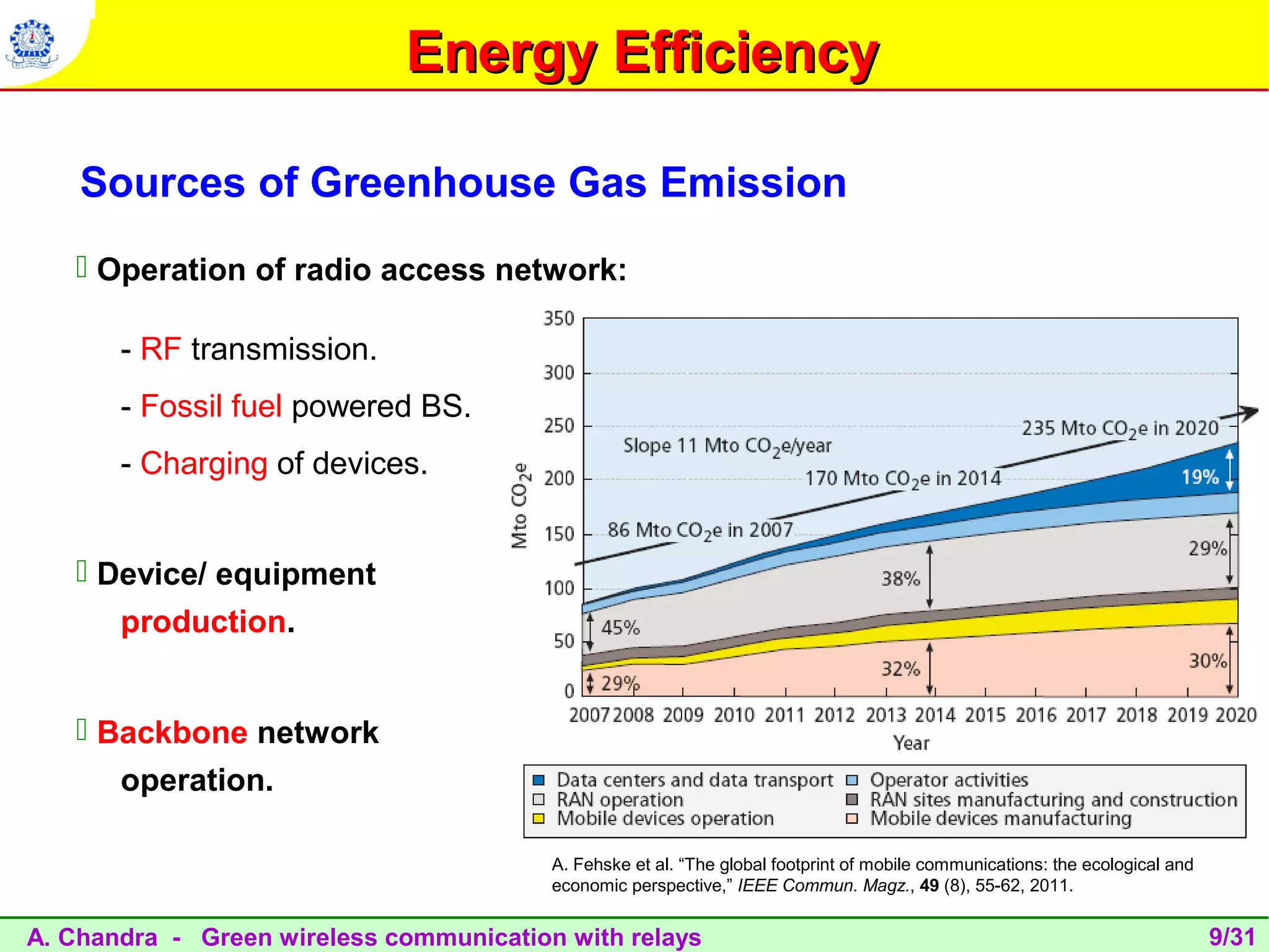 Green wireless communication with relays | PPT