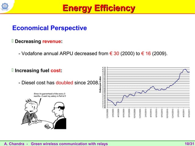 Green wireless communication with relays | PPT | Indoor Environmental ...