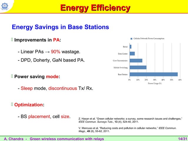 Green wireless communication with relays | PPT | Indoor Environmental ...