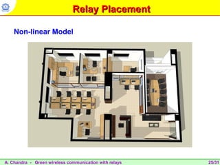Green wireless communication with relays | PPT