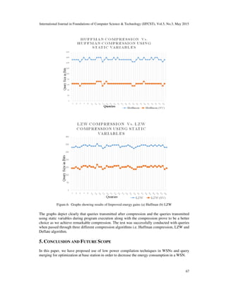 Green wsn optimization of energy use | PDF