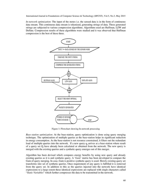 Green wsn optimization of energy use | PDF