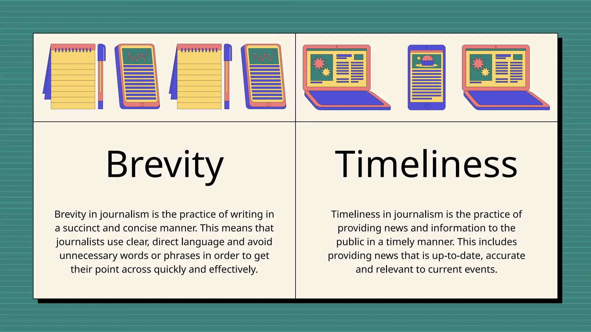 Journalistic Writing in the Elementary and High School Level for School ...