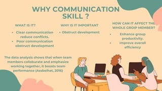 The power of communication, Aisha,202315333 | PDF